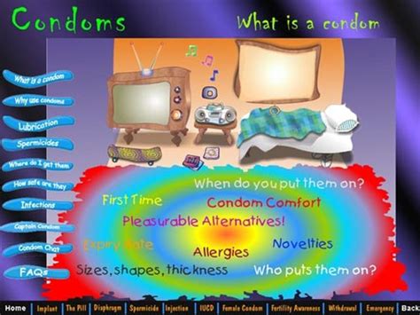 Sex Smart CD Rom Sexualities Te Ara Encyclopedia Of New Zealand