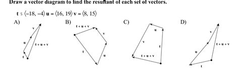 Solved Draw A Vector Diagram To Find The Resultant Of Each Chegg