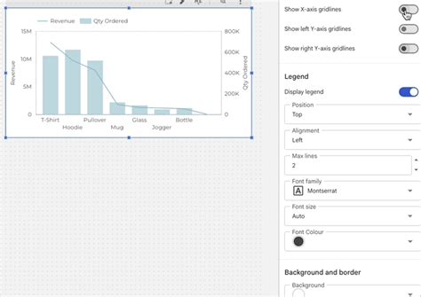 Working With Nested And Repeated Fields In Bigquery By Datadice