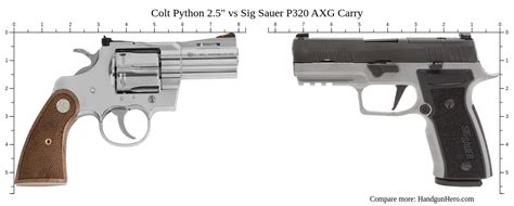 Colt Python 2 5 Vs Sig Sauer P320 AXG Carry Size Comparison Handgun Hero