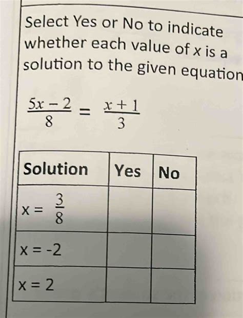 solved select yes or no to indicate whether each value of x is a