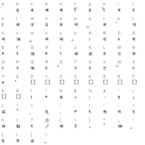 Kruti Dev 684 Normal Free Download At Devanagari Fonts Devanagari Fonts