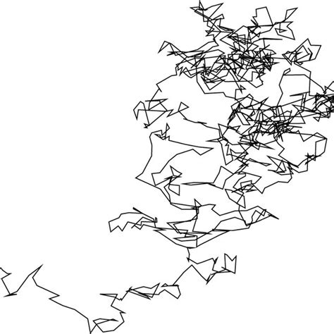 A Representative Trajectory Of A Brownian Particle Obtained By Random