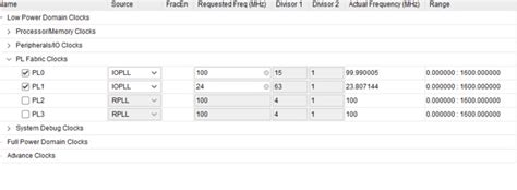 Zcu102，no Clock Output From Pl Clk To Pin