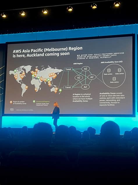 Awscloudday Aws Awscloud Cloudcomputing Serverless Learningeveryday Antony Hsu