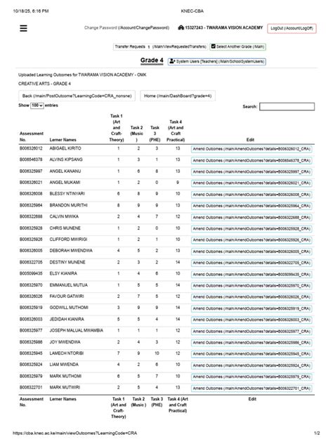 Knec Cba Grade 4 Cas Pdf