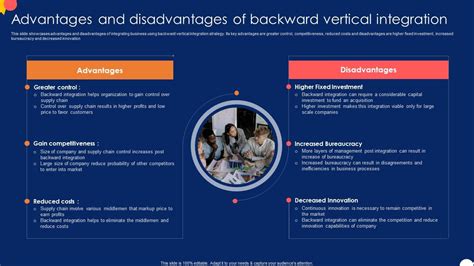 Advantages And Disadvantages Of Forward And Backward Integration Strategy Ss V Ppt Powerpoint