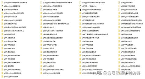 个人认为目前自学python进步最快的方式！有计划的学习才是王道 知乎