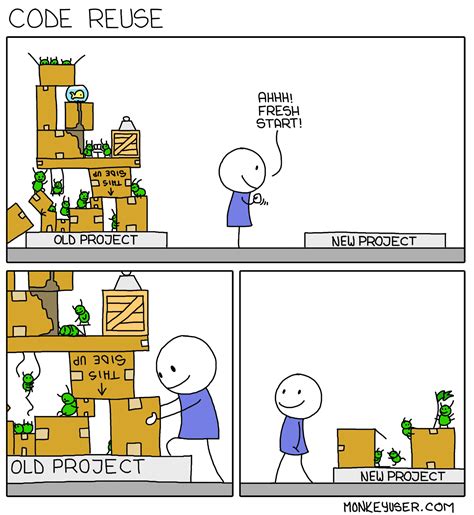 Coding Meme Meeting Your New Developer Co Workers A Hilarious