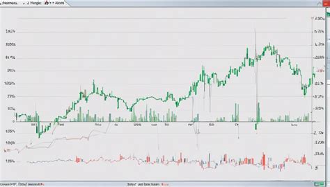 What Do Trix Indicator Signals Really Mean Sen Bob Mensch