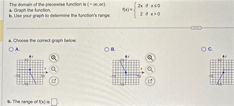 Solved The Domain Of The Piecewise Function Is A Chegg Com
