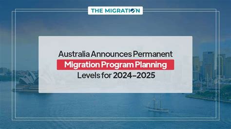 Permanent Migration Program Planning Levels 2024 2025