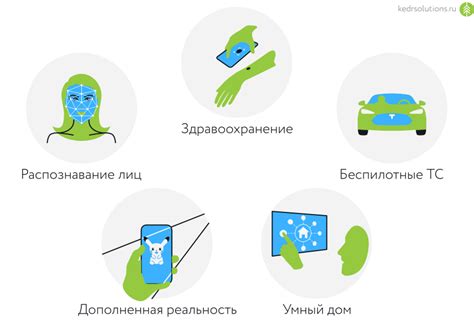 Библиотека компьютерного зрения Opencv для проектов распознавания людей