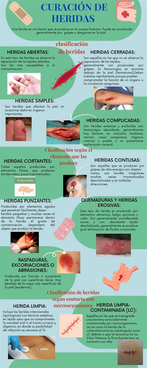 Guia Cpap Guia Cpap ― GuÍa TÉcnica De Manejo De La PresiÓn Positiva