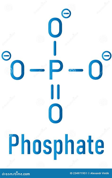 Phosphate Chemical Structure