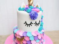 7 Ideas De Cumpleaños Unicornio Pastel De Unicornio Tarta De