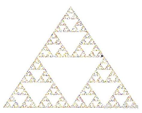 Python 分形算法 代码里开出来的艺术之花 知乎 Python 分形算法 代码里开出来的艺术之花 知乎
