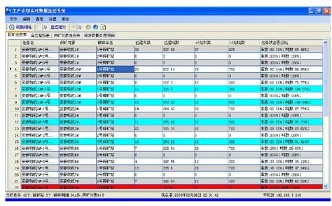 Surface Of Ore Grade Monitoring Download Scientific Diagram
