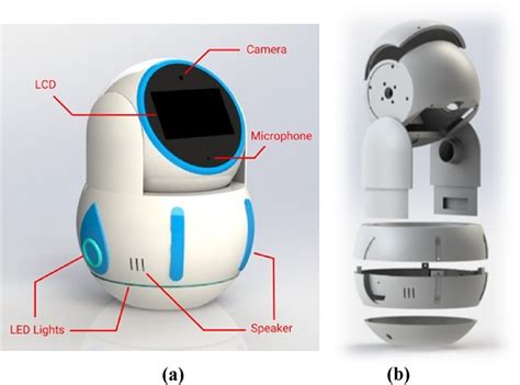 A The Apo Robots 3d And B Exploded View Download Scientific Diagram