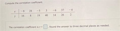 Solved Compute The Correlation Coefficient The Correlation Chegg