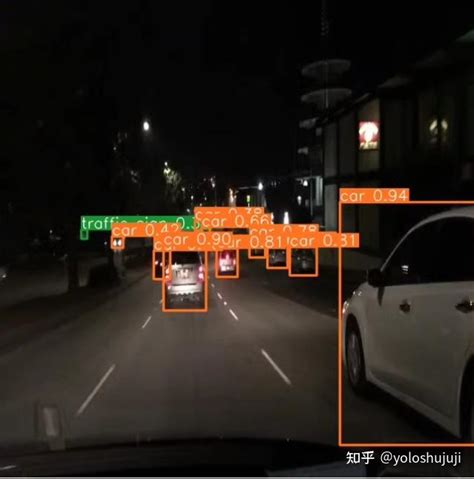 道路驾驶类yolo夜间车辆识别 数据集 Pt模型 界面 图片数量5000，模型已训练200轮； Class：8类 人车汽车 等 知乎