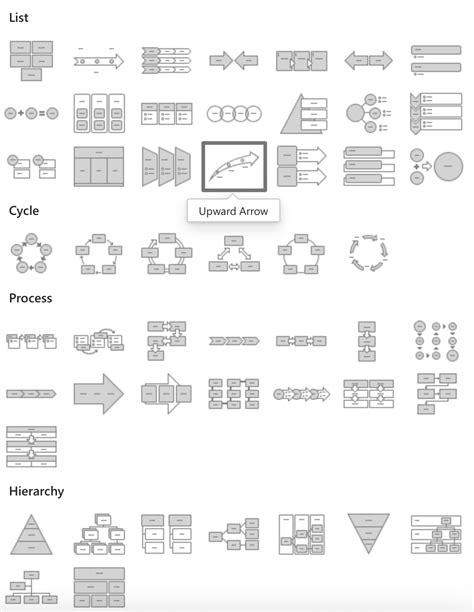 What Is Smartart In Powerpoint Smartart In Powerpoint Is A Powerful