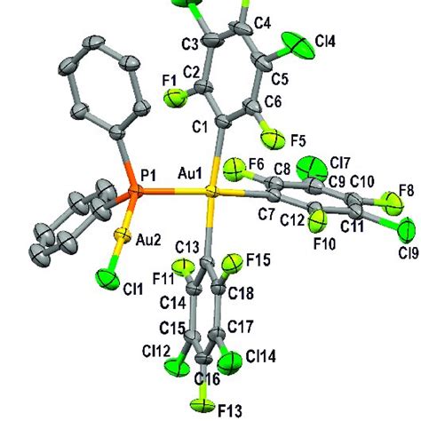 Molecular Structure Of Au35 C6cl2f33tht 2 With The Labelling