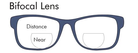 Optical Info Space Coast Ophthalmology