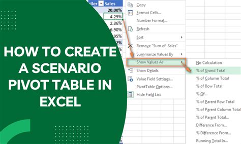 How To Create A Scenario Pivot Table In Excel Earn And Excel