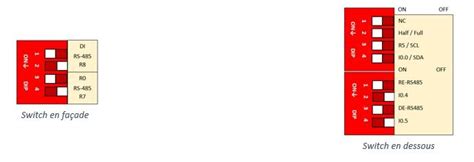einrichten einer modbus kommunikation für eine steuerung blog easi spare