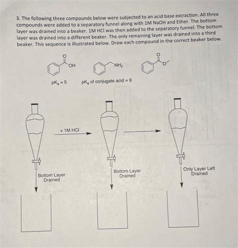 Solved 3 The Following Three Compounds Below Were Subjected
