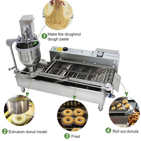 Automatic Commercial Donut Maker Machine Gondor Machinery