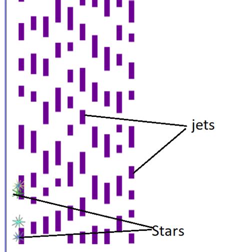 Javascript Requestanimationframe Animation Of Multiple Objects Sync Problem Stack Overflow