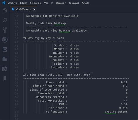 Cant Login On Linux Issue Swdotcom Swdc Vscode GitHub
