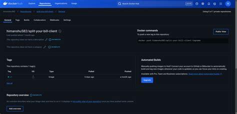 Himanshu K On Linkedin Docker Containerization Learning Techstack Devjourney Buildinpublic