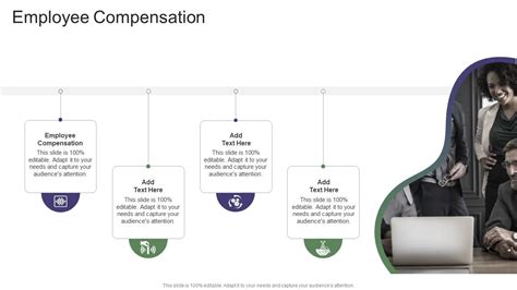 Employee Compensation In Powerpoint And Google Slides Cpb PPT Example
