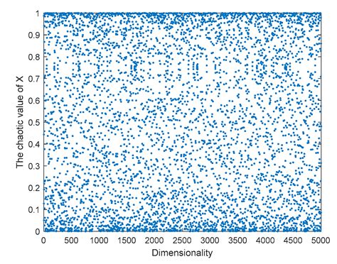 Indoor Robot Path Planning Using An Improved Whale Optimization Algorithm
