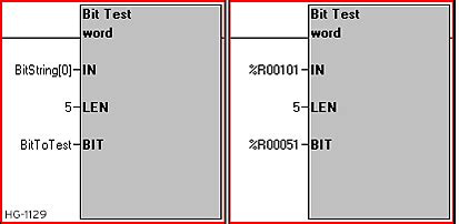 Bit Set Bit Clear Bit Test In Advanced Ladder