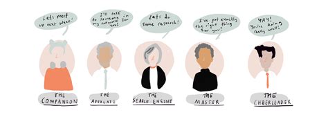 Explore The Different Types Of Mentoring Career Navig8r