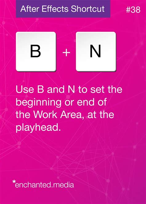 Essential After Effects Tips And Expressions Enchanted Media After Effects Working Area