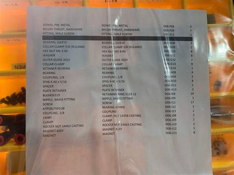 Used Outer Guide Assembly For Sale At Smt Resource Equipment Llc