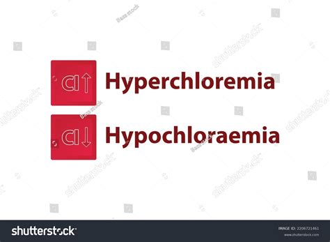 Hyperchloremia Hypochloraemia Chlorine Cl Excess Deficit Stock Vector Royalty Free 2206721461