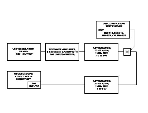 FONTS OHMS SYMBOL Autodesk Community