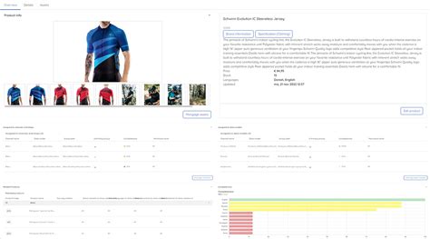 Dynamicweb Ecommerce Suite Reviews 2025 Details Pricing And Features G2