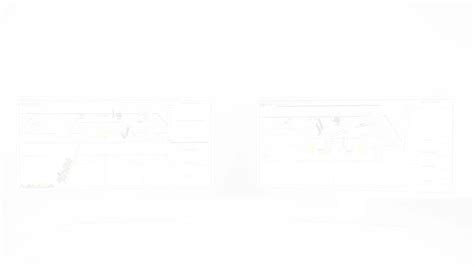 Siemens Healthineers On Linkedin Achieve Operational Excellence Through Workflow Simulation