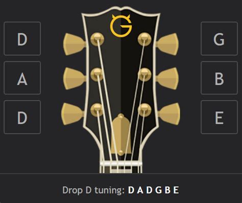 Drop D Tuning Wiki Ultimate Guitar Com