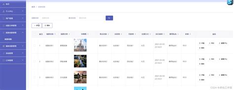 【计算机毕业设计】013旅游网站旅游网技术分析 Csdn博客