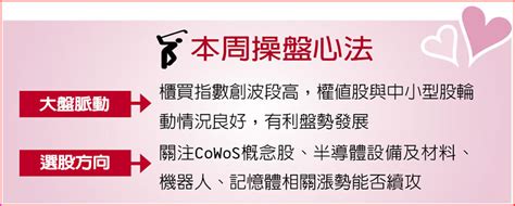 大亞手握百億訂單、金居列輝達供應鏈 展望樂觀 產業特刊 工商時報