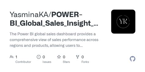 Github Yasminaka Power Bi Global Sales Insight Superstore Dashboard The Power Bi Global Sales