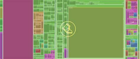 Analysis Of Import Times For Python Apps Blueshoe